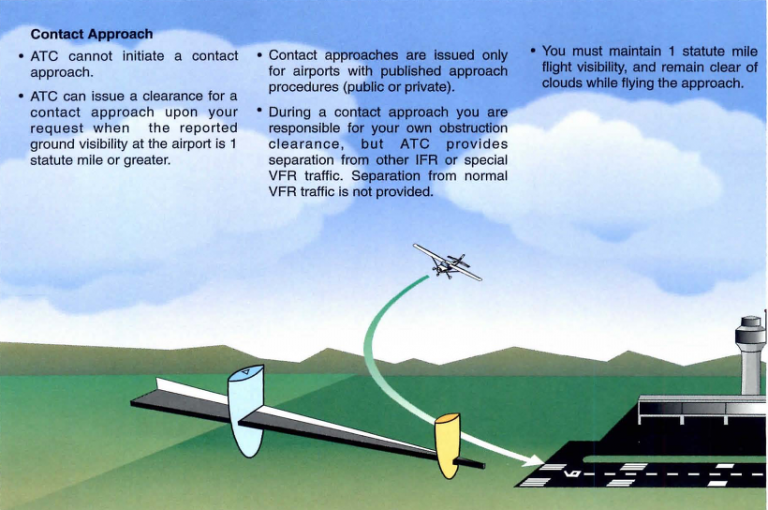 Texas Top Aviation-Airplanes For Sale & Aircraft TrainingContact Approaches