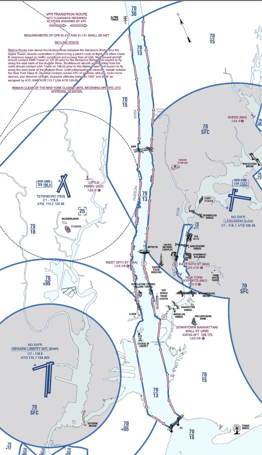 Texas Top Aviation-Airplanes For Sale & Aircraft TrainingFlying the ...